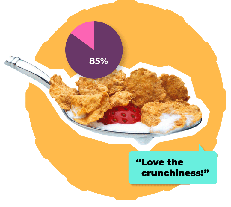 Brand Jar - Consumer Insight Platform